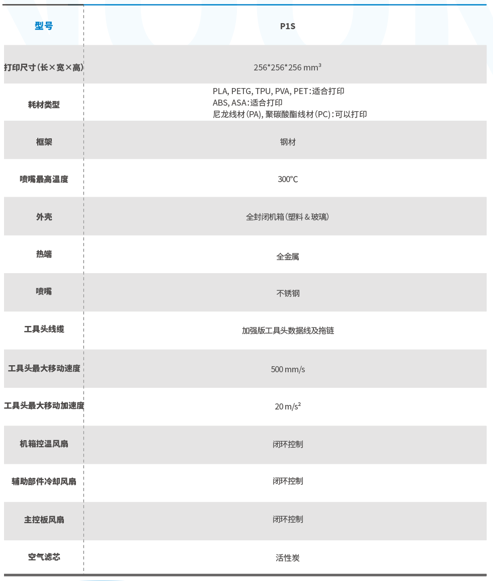 Bambu Lab P1S - 诺恩智能科技（天津）有限公司